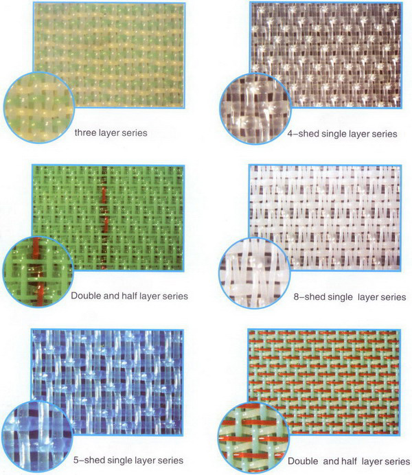 Polyester Forming Fabric - Buy Polyester Forming Fabric Product on ...